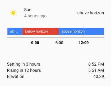 Home Assistant Automations based on Solar Elevation Angle